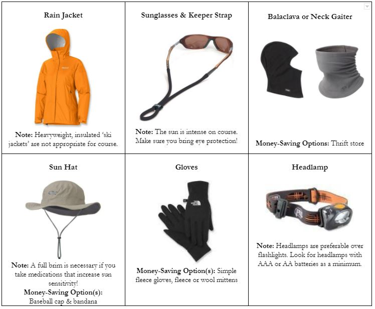 Equipment Cheatsheet | Outward Bound California